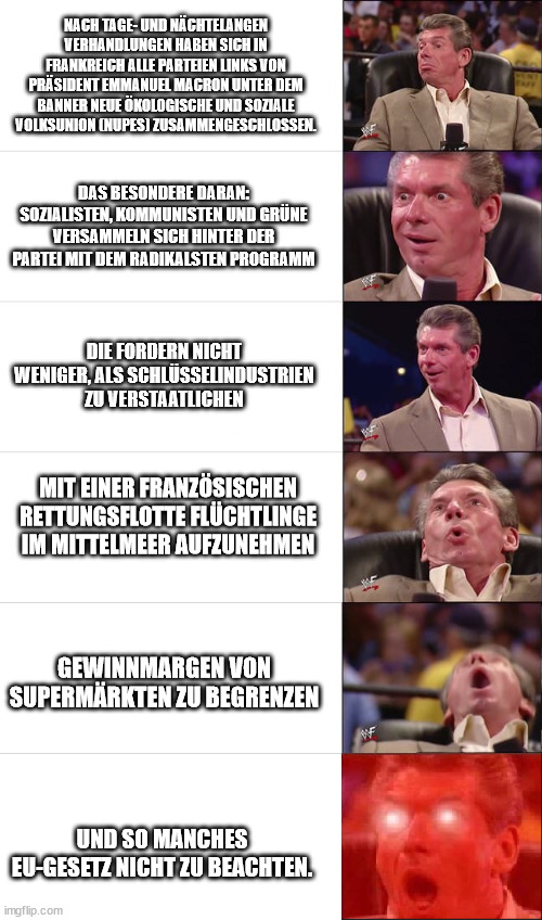 Vince Mcmahon Meme: 6 Levels - Imgflip