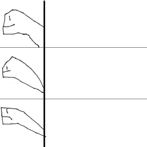 meme mood Blank Template - Imgflip