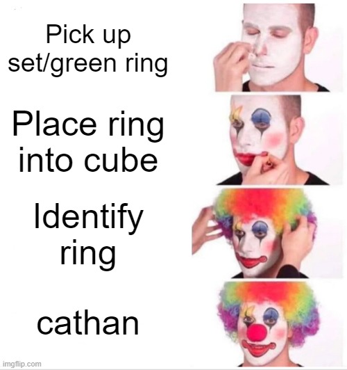 Every time - Imgflip