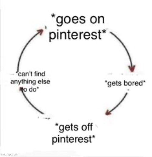 same with imgflip - Imgflip