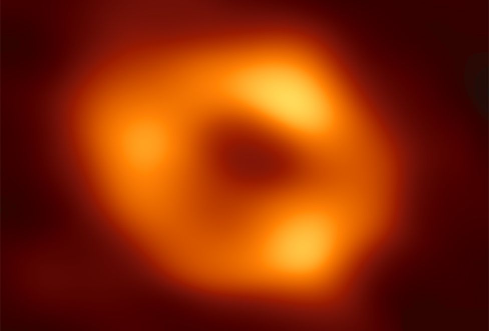 What If We Kissed At Sagittarius A Blank Template Imgflip