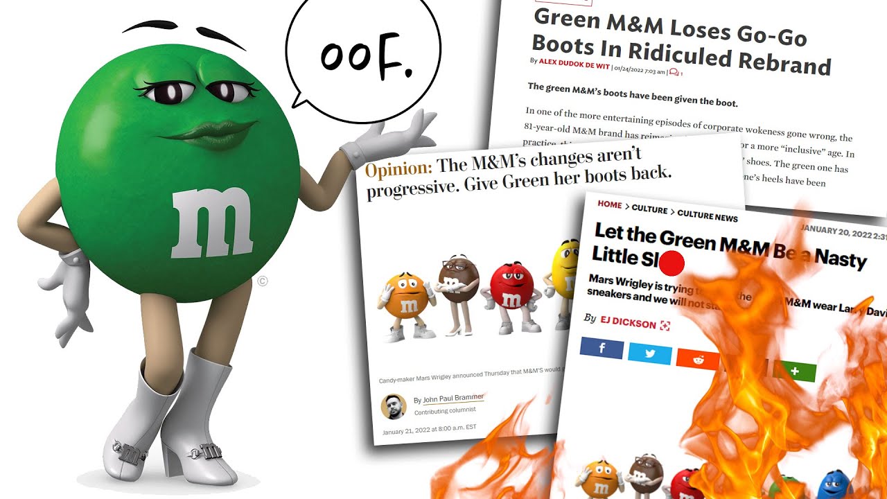 Green M&M controversy Blank Template - Imgflip