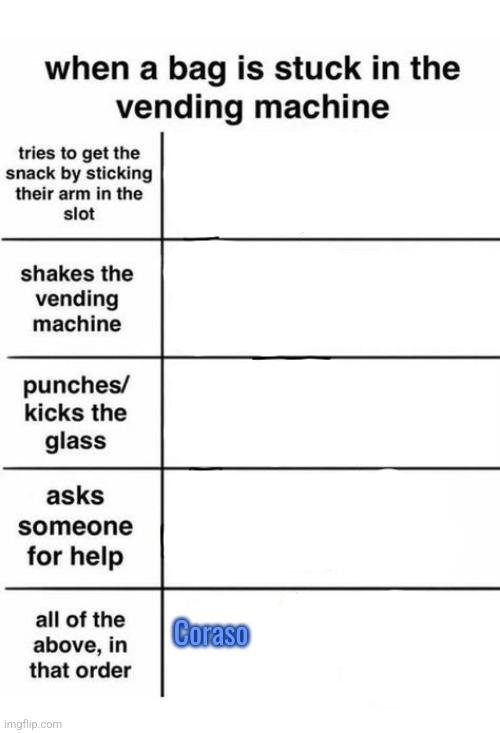 Repost but add yourself ig - Imgflip