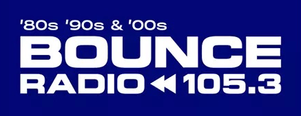 Bounce Blank Template - Imgflip