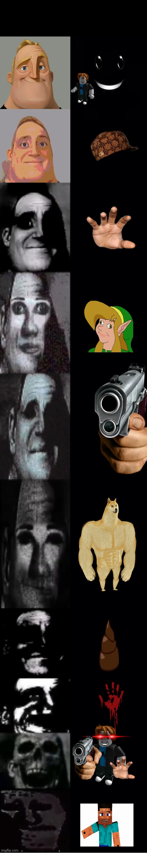 Mr Incredible Becoming Uncanny Imgflip