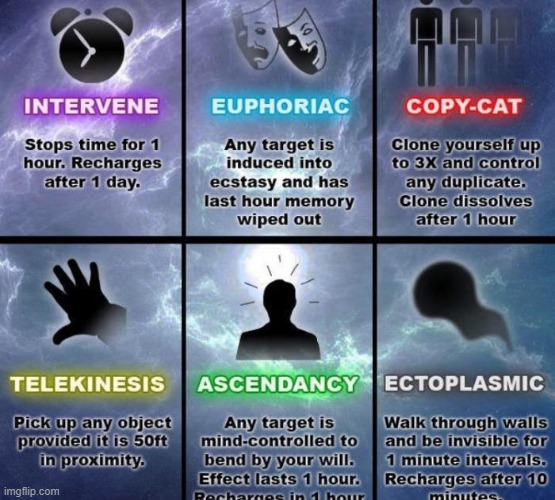 I choose intervene - Imgflip