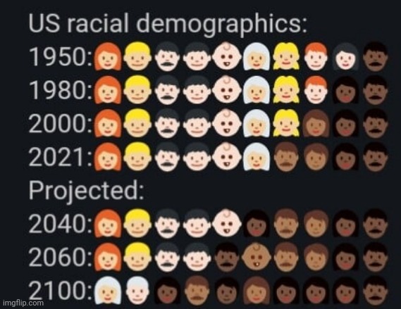 White replacement - Imgflip