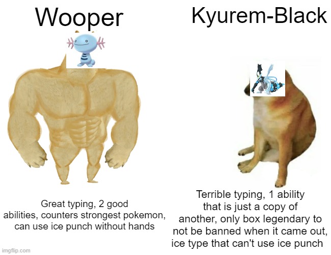 Buff Doge vs. Cheems Meme - Imgflip
