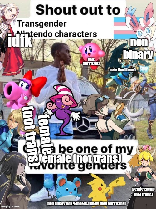 none of the characters are trans, - Imgflip