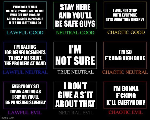 Quotes Alignment Chart - Imgflip