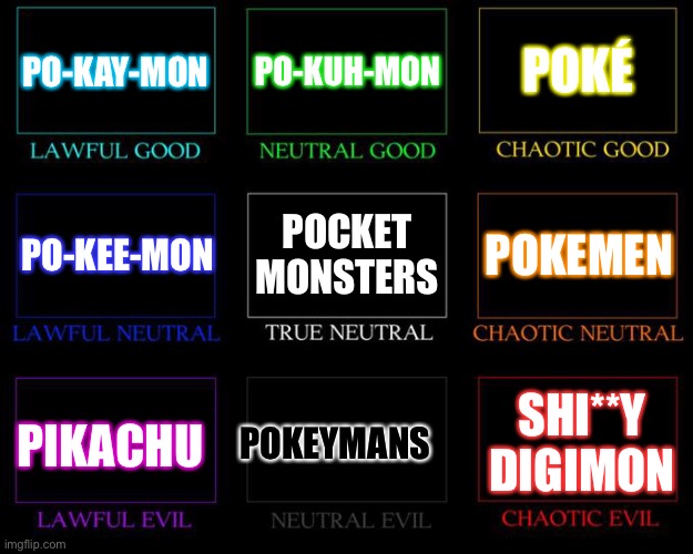 How "Pokemon" is pronounced Alignment Chart - Imgflip