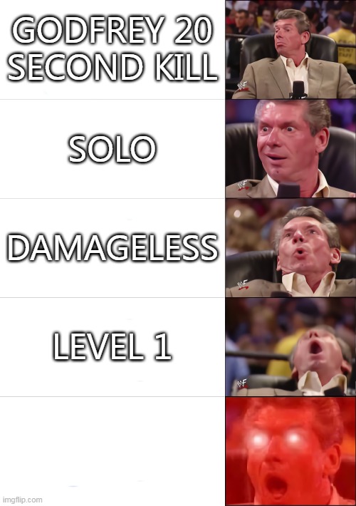 Vince McMahon 5 tier - Imgflip