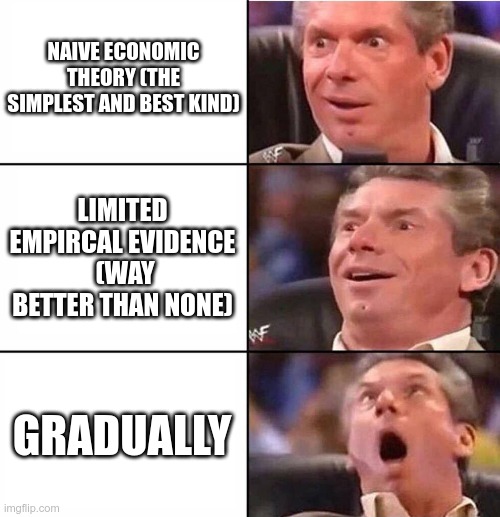 Excited man - Imgflip