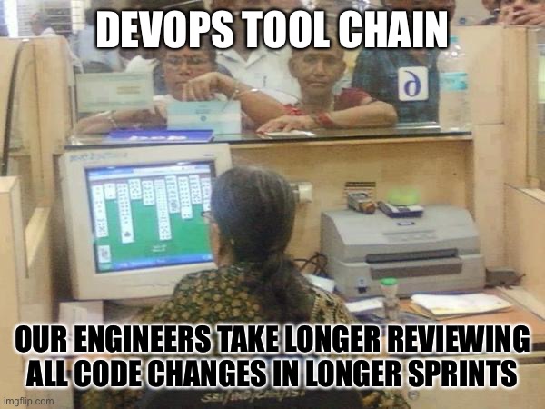 Our DevOps tool chain - Imgflip