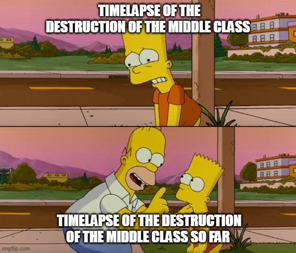 Simpsons so far - Imgflip