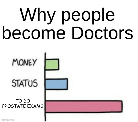 Funny Prostate Exam Memes
