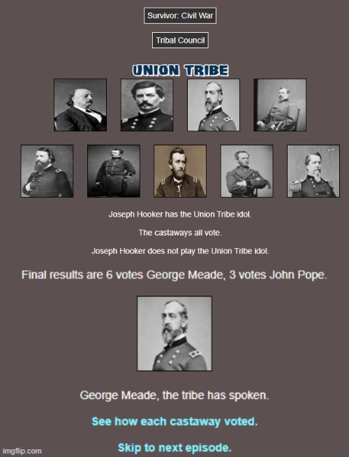 Meade needs a new lead - Imgflip