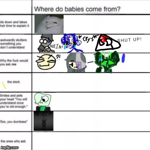 sit down timmy, it's time for you to know it - Imgflip