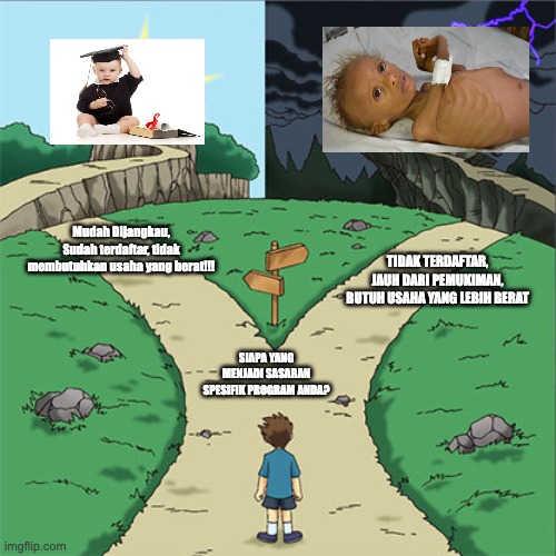 Two Paths Imgflip