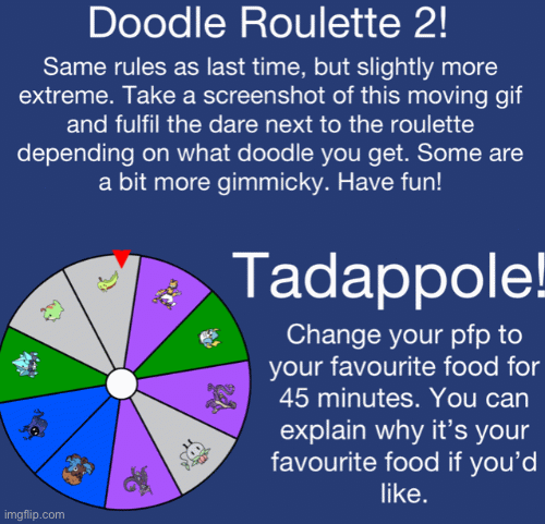 Doodle Roulette! Gif Game 2! | Fandom