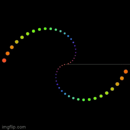 Animated GIF - Imgflip