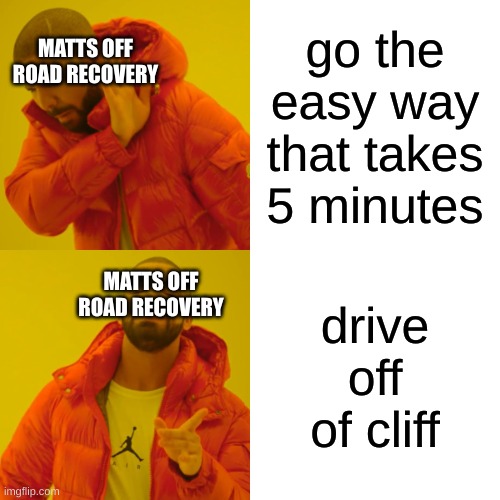 Drake Hotline Bling Meme - Imgflip