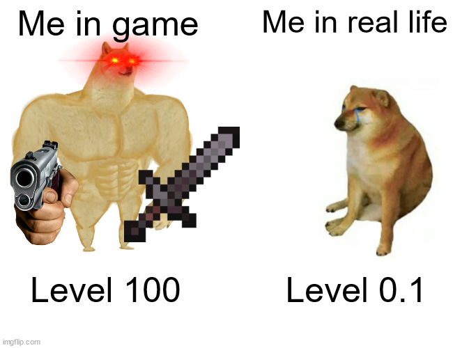 Buff Doge vs. Cheems Meme - Imgflip