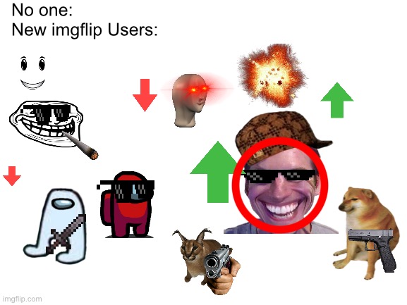 No one: New imgflip Users: - Imgflip