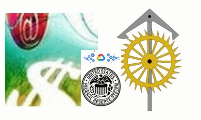 WUW's lab for UUS$$ - Imgflip