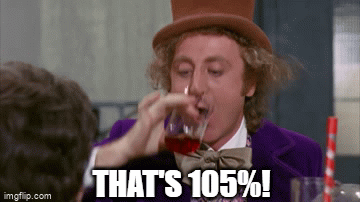 Willy Wonka That's 105% - Imgflip