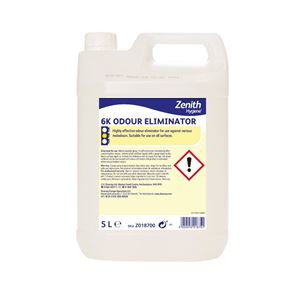 Zenith Odour Eliminator Blank Template - Imgflip