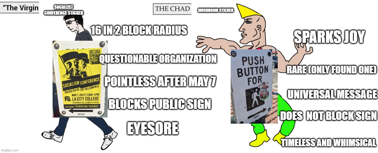 Virgin and Chad - Imgflip