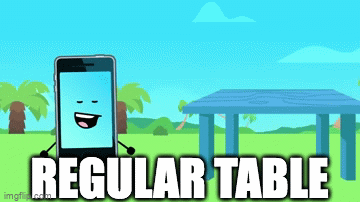 Regular table - Imgflip