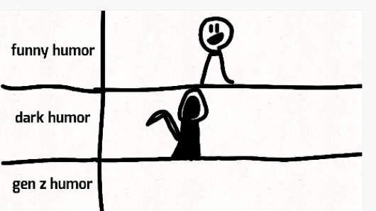 gen z humor Blank Template - Imgflip