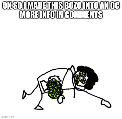 Image tagged in bozo dies via peas - Imgflip