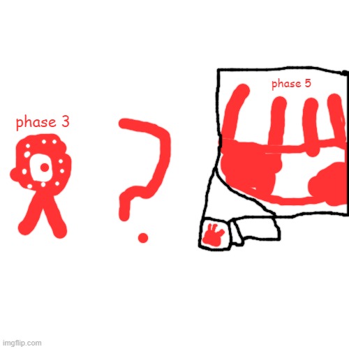 whats the new phase 4 gonna look like? - Imgflip