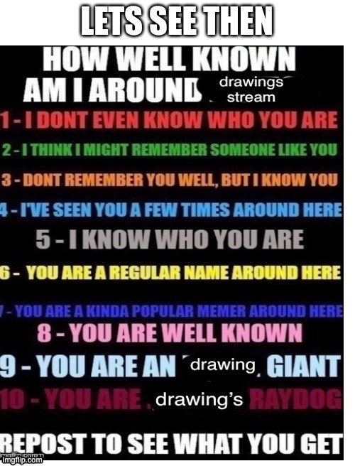 No One Will Know Me Imgflip No One Will Know Me Imgflip