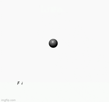 Animated GIF - Imgflip