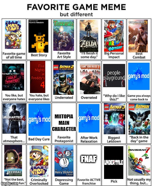 List Name Imgflip