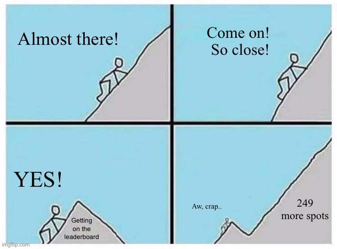 This took so long to make - Imgflip