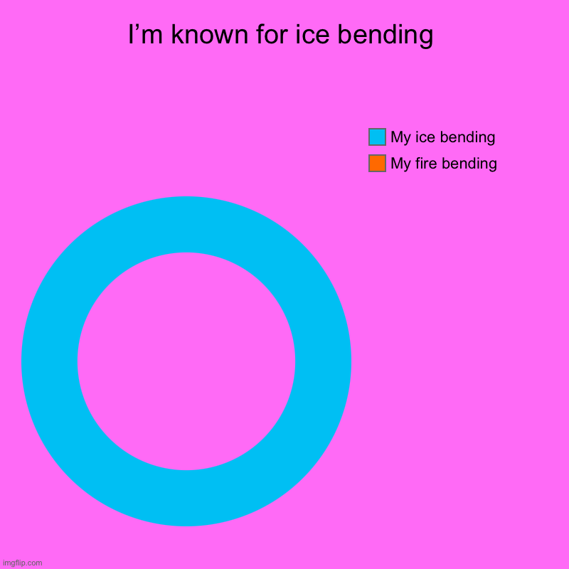 I’m an ice bender - Imgflip