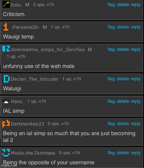 5 comments are negative reaction about me - Imgflip