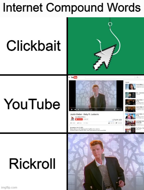 We're no strangers to compound words. - Imgflip