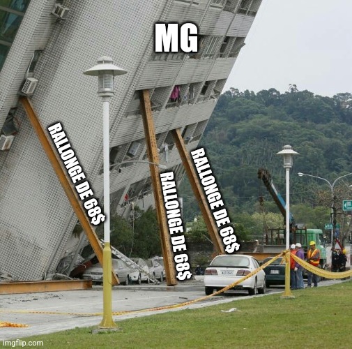 Falling building held up with sticks - Imgflip