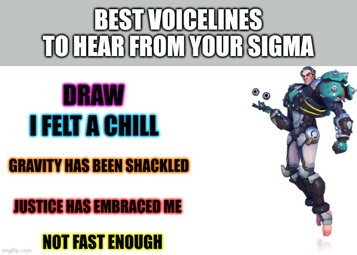 Best Voicelines to Hear While Playing Sigma : r/Overwatch_Memes