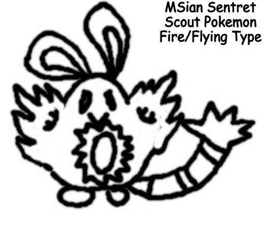 MSian Sentret Blank Template - Imgflip