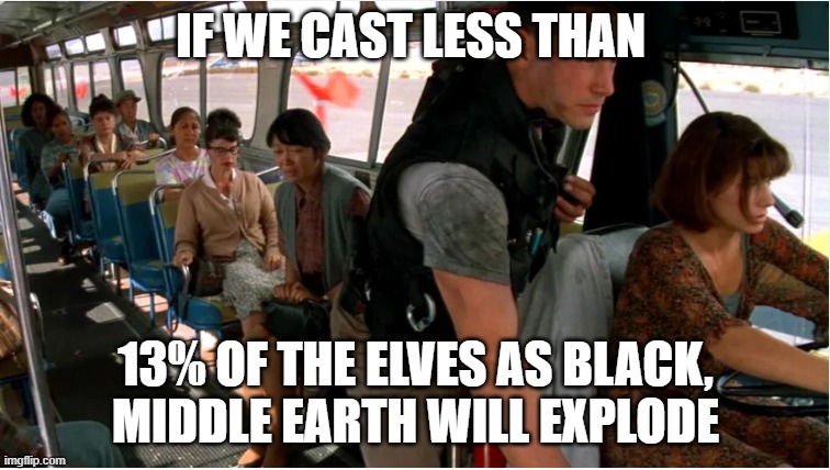 Keanu Reeves Speed Bus - Imgflip