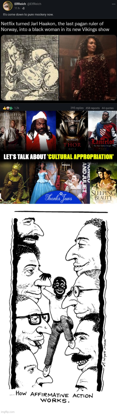 Image tagged in gab com - Imgflip