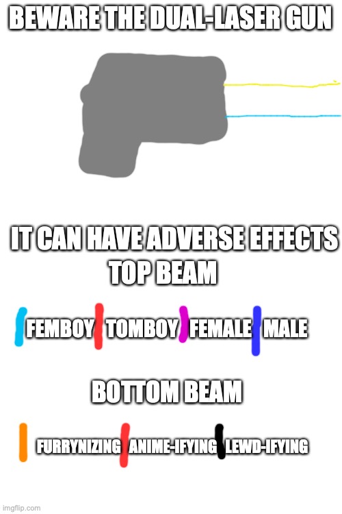 introducing a new weapon so I can do more stream-killers (fun) - Imgflip