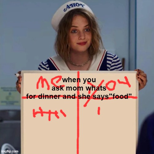 Robin Stranger Things Meme - Imgflip